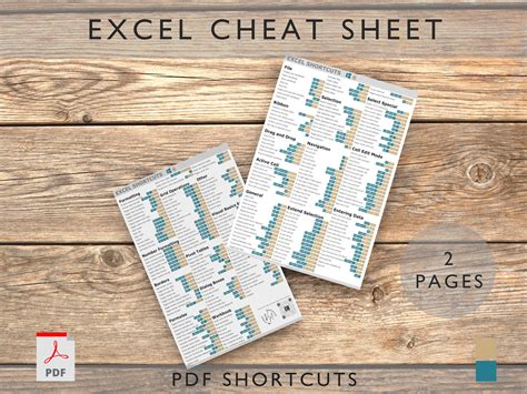 Microsoft Excel Shortcuts Printable Excel Cheat Sheet Workbook Productivity Excel Key