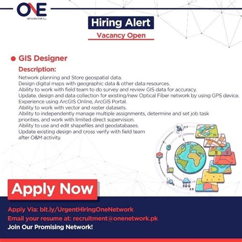 Burhan Ahmad On Linkedin Gis Gisjobs Geomatics Gisdeveloper