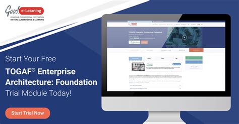 Enterprisearchitecture Businesstransformation Ittransformation Enterprise Architecture