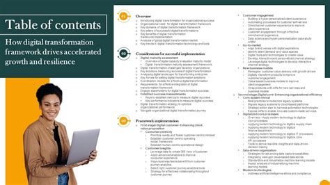 Table Of Contents How Digital Transformation Framework Drives Accelerated Growth Dt Ss Ppt