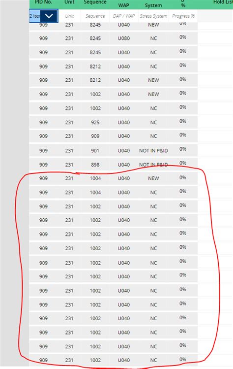 Filtering Gallery With Multiple Type Of Inputs Power Platform Community