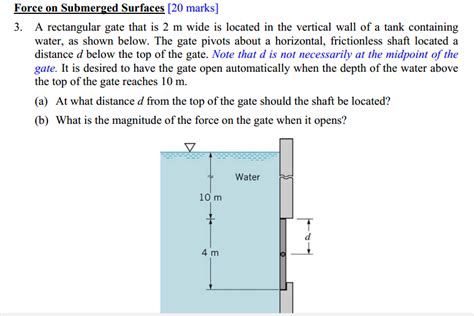 Solved A Rectangular Gate That Is 2 M Wide Is Located In The