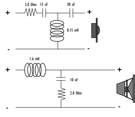 Speaker Projects Crossover Diagram For Diy Speakers