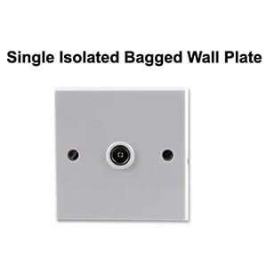 Difference Between Isolated TV Socket And Non Isolated One