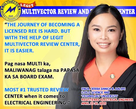 Multivector Multivector Review And Training Center