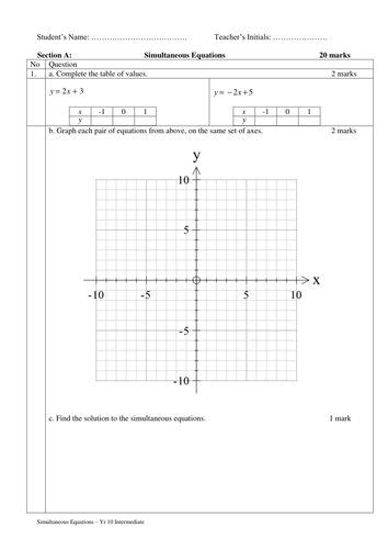 Simultaneous Equations Year 10 Intermediate Mathematics 52 Nsw