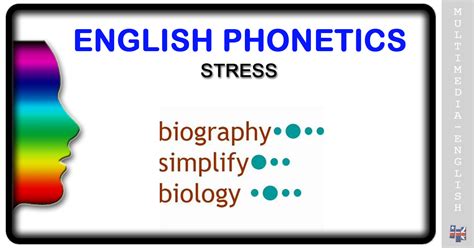 Phonetics Stress Multimedia English