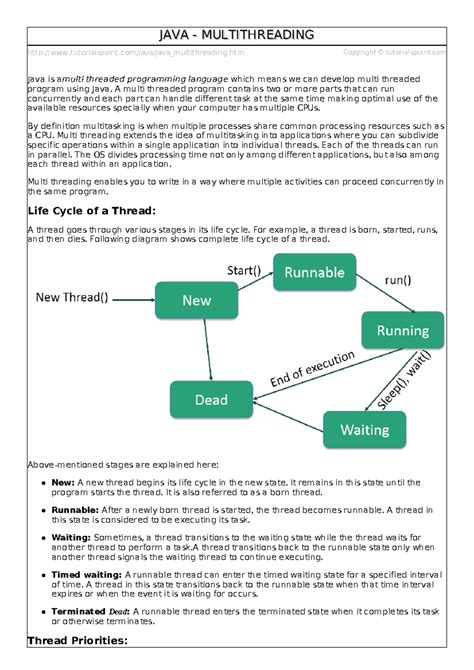 Java Multithreading Tutorialspointjavajavamultithreadinghtm Copyright © Tutorialspoint
