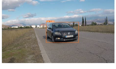 Figure 1 From Deep Learning Based Vehicle Speed Estimation Using The