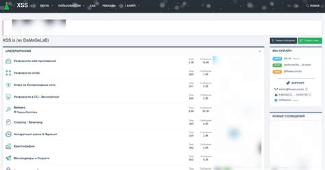 dark web alerts identifying criminal data exposure on the dark web security boulevard