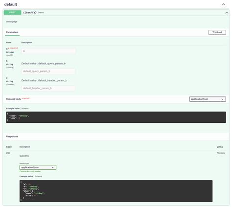 Quick Start Flask Sugar