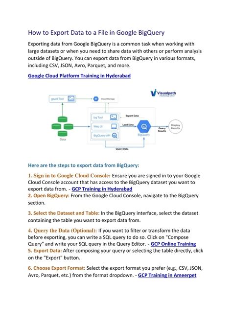 PPT Google Cloud Data Engineer Training GCP Training In Ameerpet PowerPoint Presentation