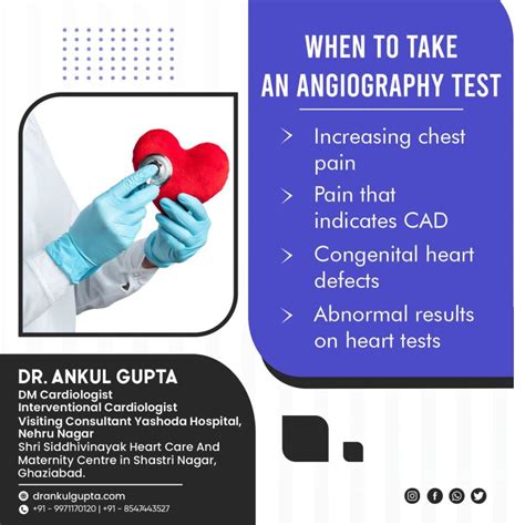 Dr Ankul Gupta On Linkedin Angioplasty Cardiology Cardiologist