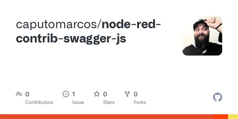 GitHub Caputomarcos Node Red Contrib Swagger Js