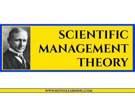 What Is Scientific Management Theory Scientific Management 43 Off