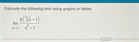 Solved Estimate The Following Limit Using Graphs Or