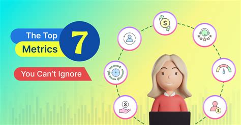 achieving saas excellence the top 7 metrics you can t ignore
