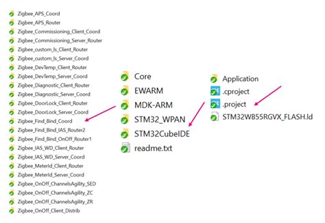 File Connectivity Zigbee IDE Png Stm32mcu