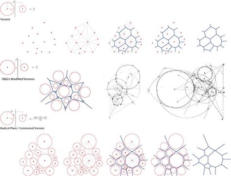 86 Best Images About Voronoi Pattern And Form On Pinterest
