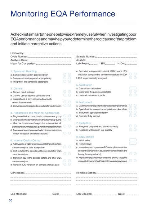 Troubleshooting Poor Eqaqc Performance In The Laboratory Pdf