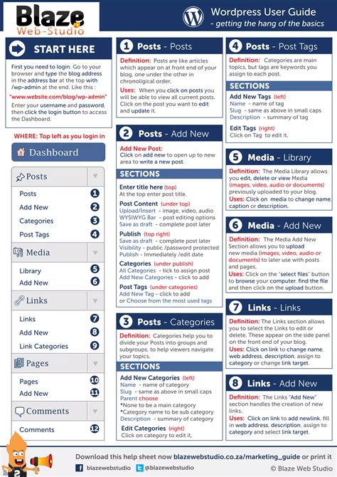 Wordpress Dashboard Orientation And Guide Pdf Internet For