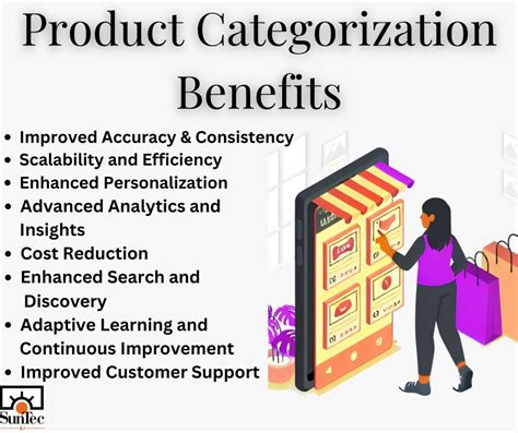 Suntec Ai On Linkedin Innovation Ai Machinelearning Ecommerce Productcategorizationservices…