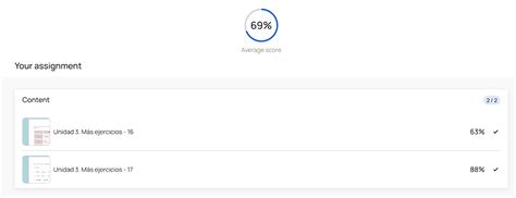 How Are Assignment Scores Calculated