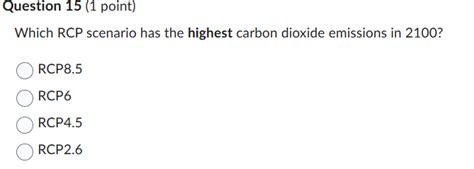 Solved According To The Ipcc Fifth Assessment Report
