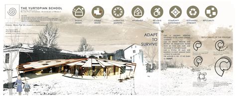 Gallery Of The Best Architecture Portfolio Designs 4