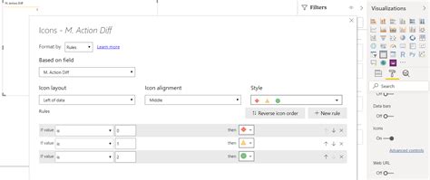 Solved Conditional Formatting Icon Not Visible Microsoft Fabric