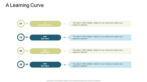 A Learning Curve In Powerpoint And Google Slides Cpb PPT Slide