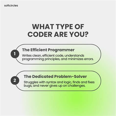 Softcircles On Linkedin Softcircles Programminglanguages