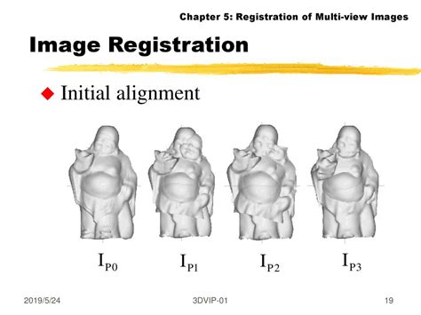 Range Image Registration Ppt Download