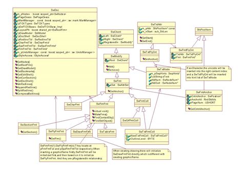 Writer ToDo TrackChanges Apache OpenOffice Wiki