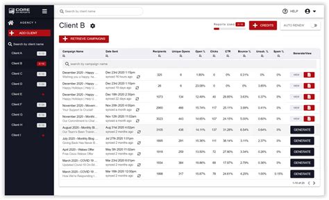 Core Cm Reports Email Marketing Integration Campaign Monitor