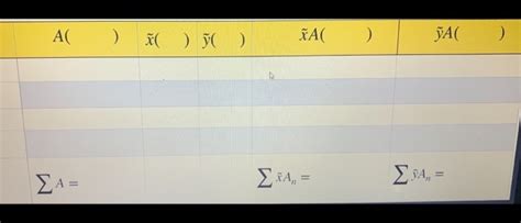 Solved Instructions Calculate The X Coordinate Of The Chegg