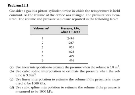 solved problem 13 7 fit the data from problem 13 1 with