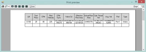 Resolved Datagridview Print Not Formatting Decimal Values Vbforums