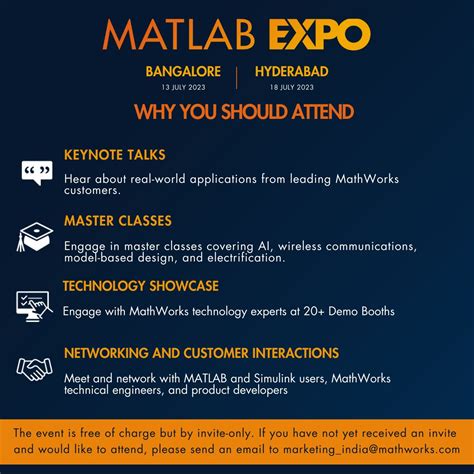 Jordan Sarasan On Linkedin Matlab Expo India 2023