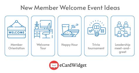 6 Ways To Welcome New Members A Complete Nonprofit Guide Ecardwidget