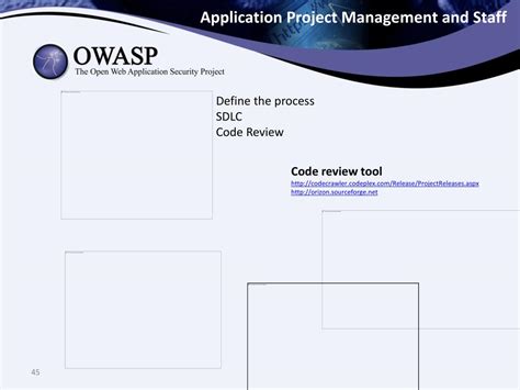 Ppt Protecting Web Applications With Esapi And Appsensor Manuel Lopez Arredondo Manuellopez