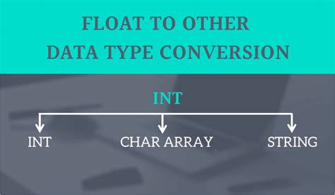 Data Type Conversion In Arduino Pija Education