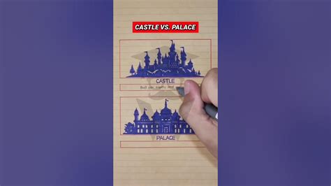 Castle Vs Palace Youtube