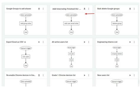 bulk add email aliases to user accounts xfanatical