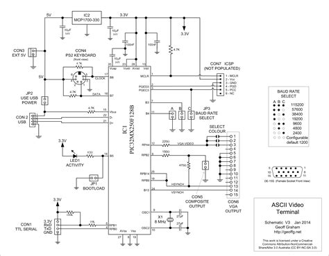 Geoff S Projects ASCII Video Terminal