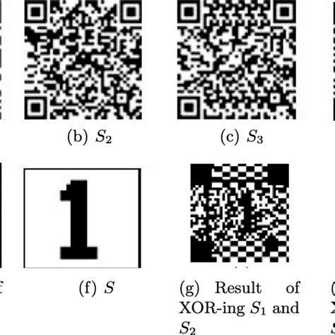 33 Threshold Vss On Qr Codes Of Version 4 Using Error Correction Download Scientific Diagram