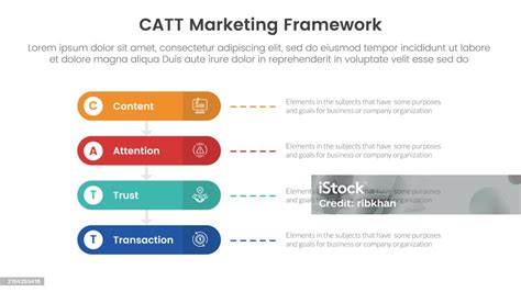 Catt 마케팅 프레임워크 인포그래픽 슬라이드 프리젠테이션을 위한 둥근 사각형 수평이 있는 4 포인트 스테이지 템플릿 구매에