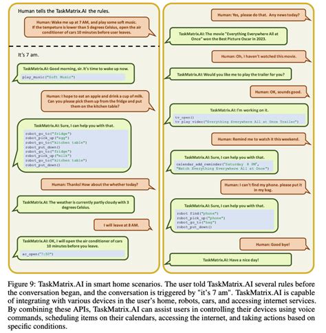 aman s ai journal models taskmatrix ai