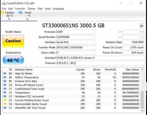 Predict If Hard Disk Failure Is Imminent With CrystalDiskInfo PCsteps Com