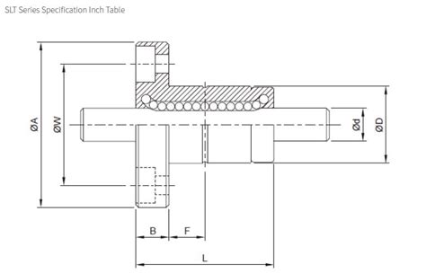 High Quality Splined Shaft Slf Ball Spline From China Manufacturer Alm